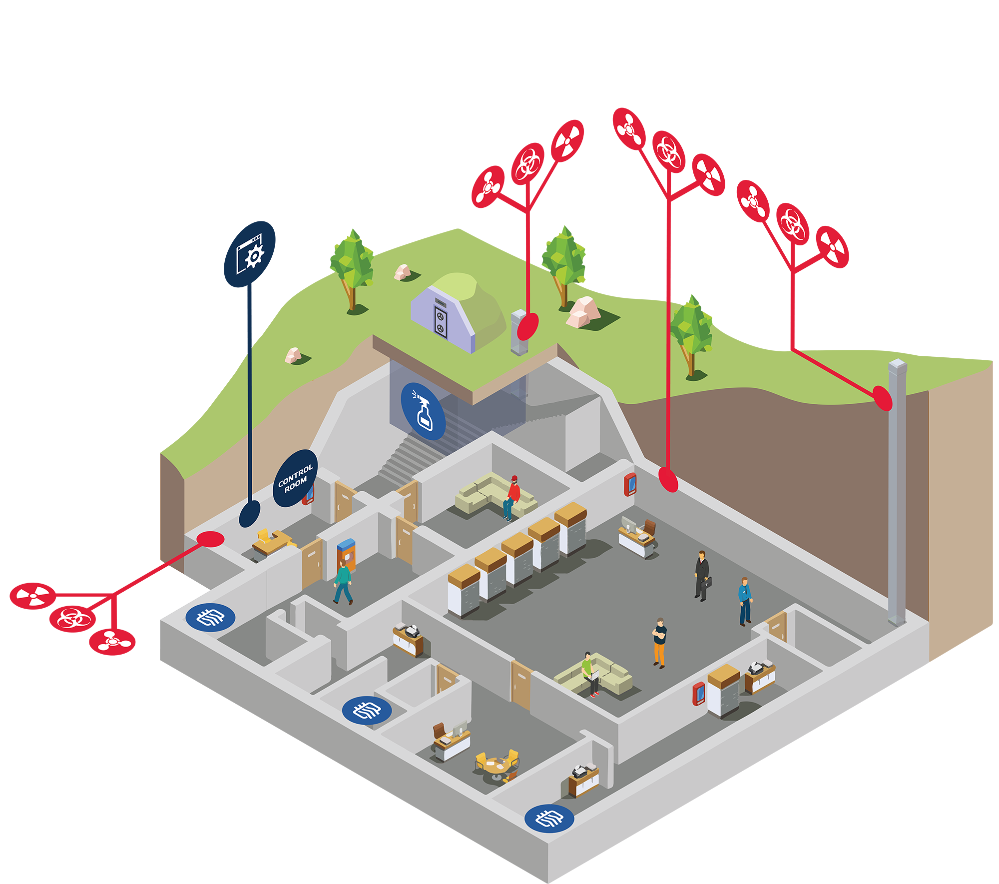 Shelter CBRN Monitoring - Bertin Environics